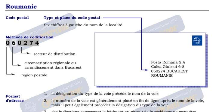 Județ de Tulcea Codes Postaux - Cybo